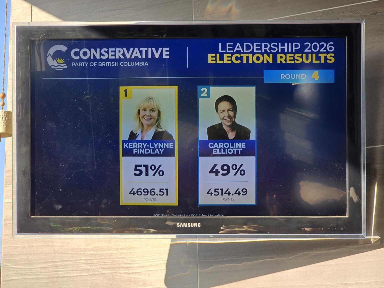 Kerry-Lynne Findlay Wins BC Conservative Leadership - Counsel Public ...